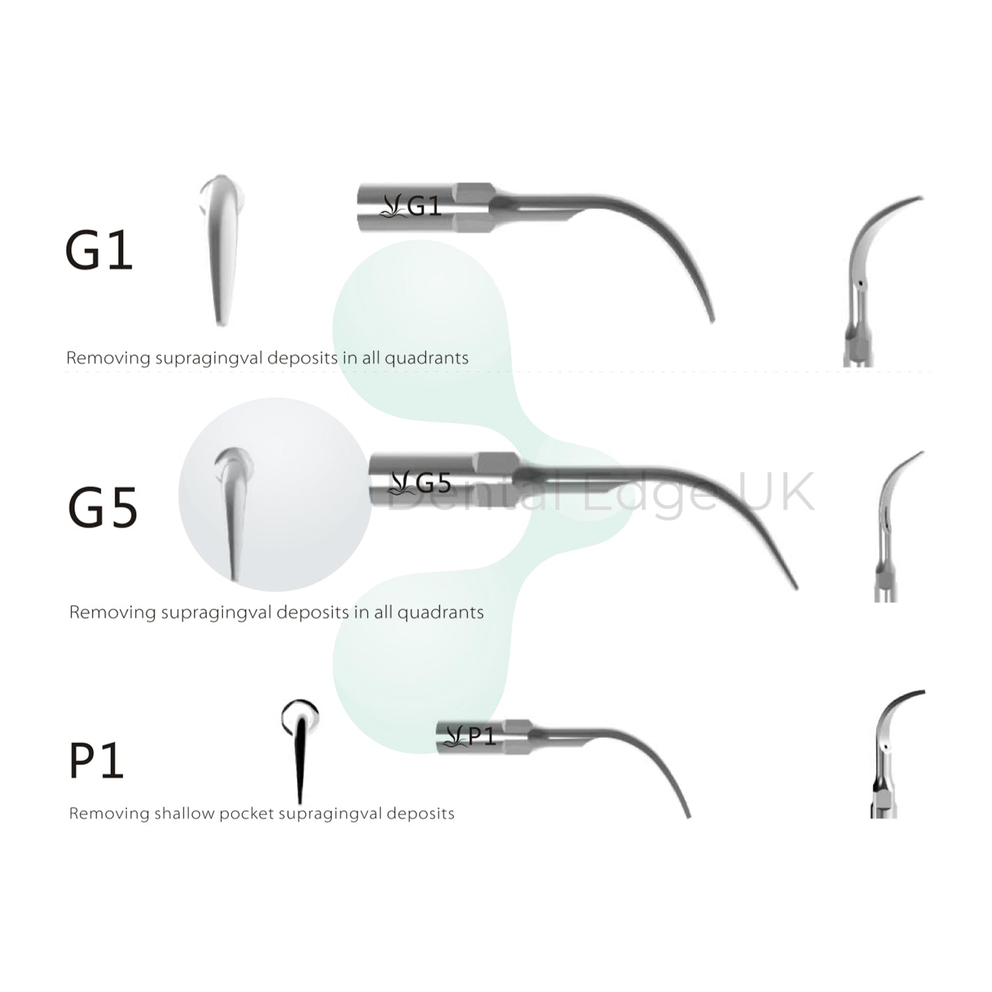 VRN EMS Type Fitting Scaler Tips